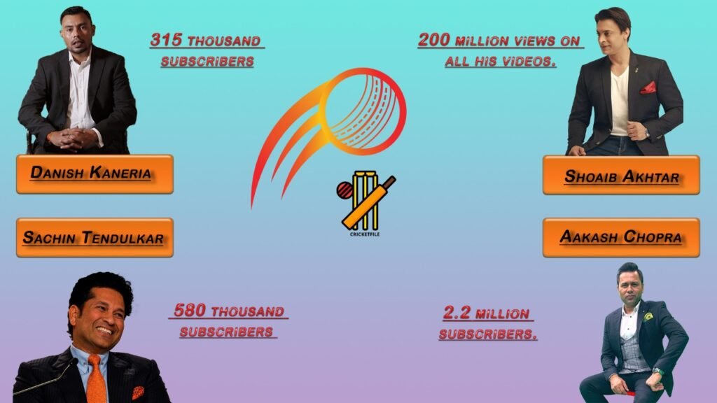 Famous Cricket YouTube Channels | Who Are They?