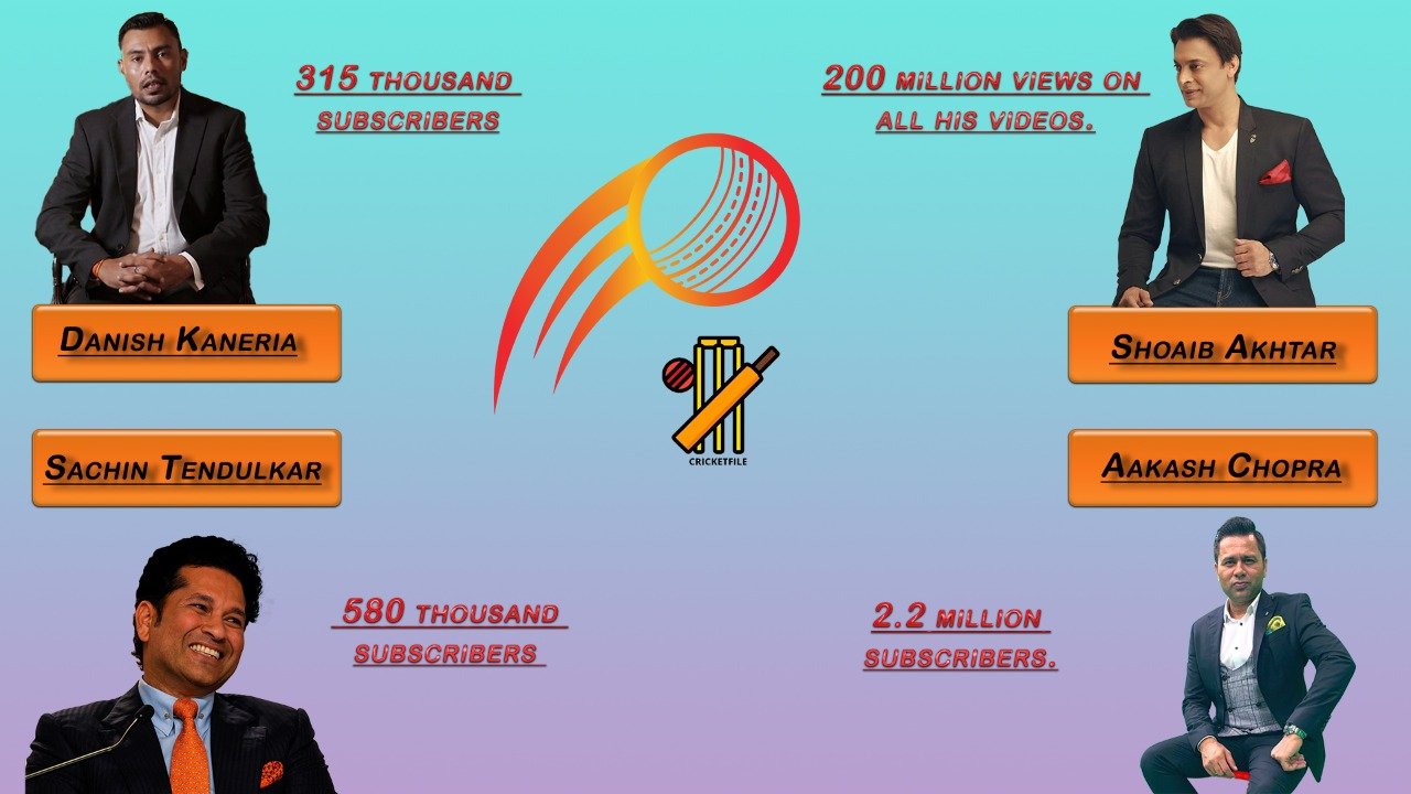 Famous Cricket YouTube Channels | Who Are They?