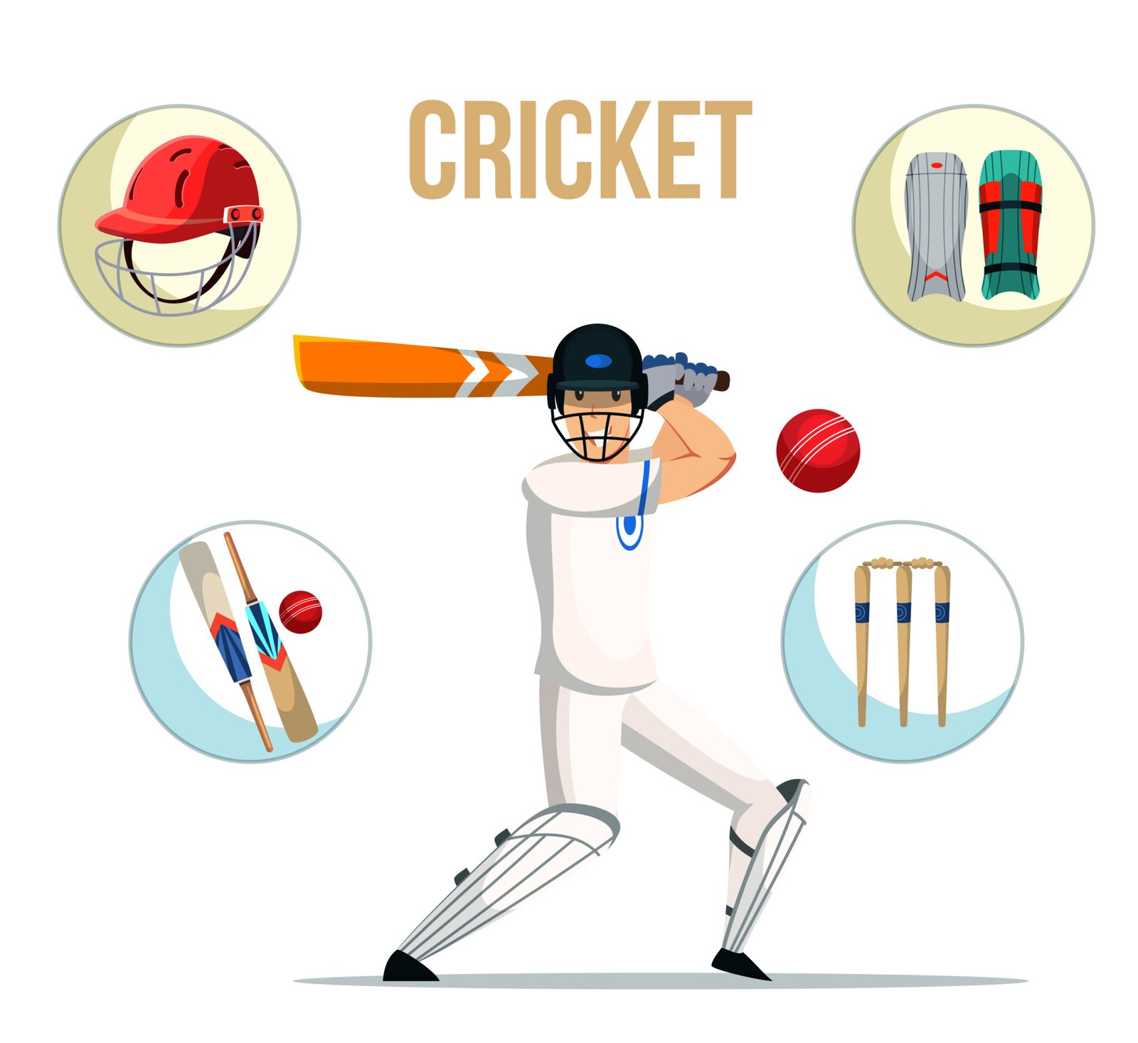 Cricket News, Articles, Cricket Facts, Cricket Quotes, Teams & Players ...